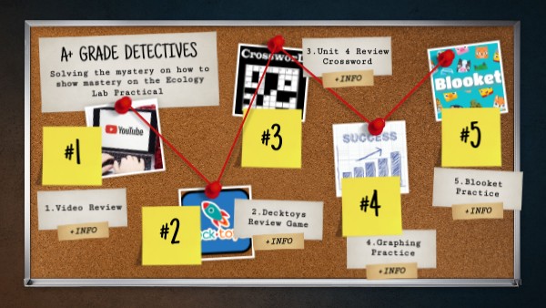 Review Ecology | Genially