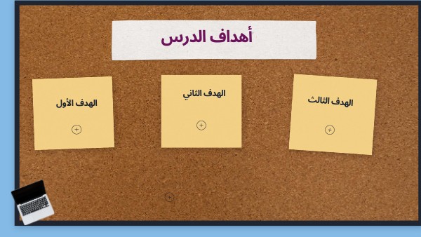 Copy - CORKBOARD | Genially