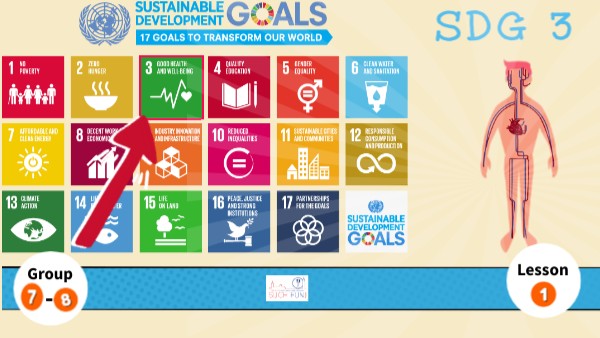 Gr 7-8, L1 Good health and well-being, sdg 3 | Genially