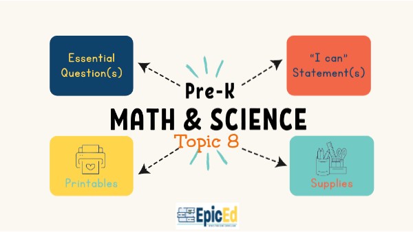 Topic 8 Landing Page