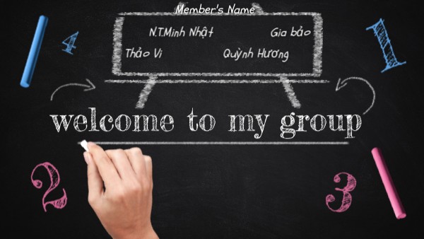CHALK & BLACKBOARD PRESENTATION | Genially