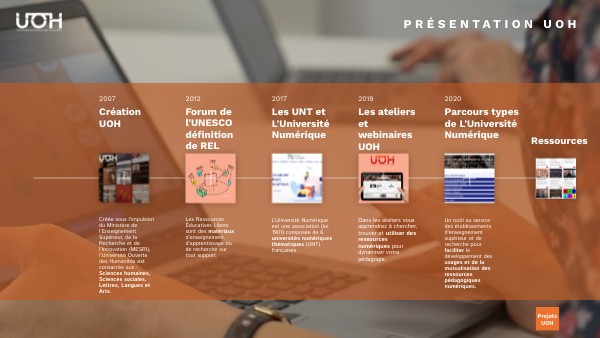Présentation UOH