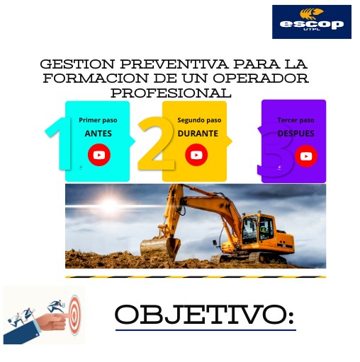 Gestion SSO ESCOP | Genially