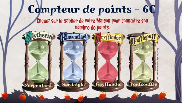 6C Compteur de points | Genially