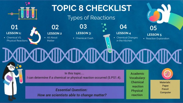5th: Topic 8 Checklist