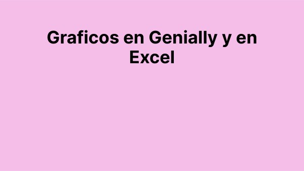 Genally Emily Cristina Sac Sandoval | Genially