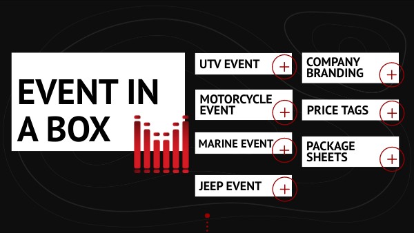 Event in a Box | Genially