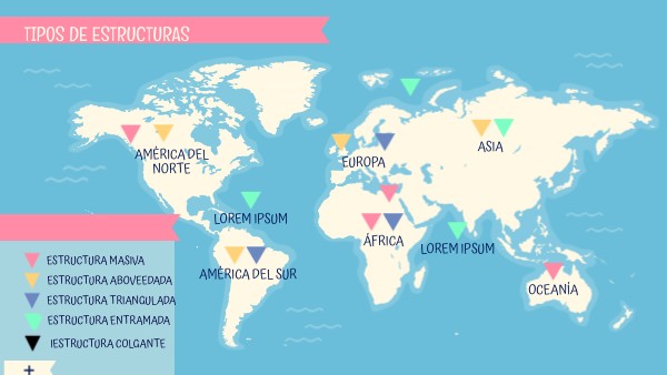 TIPOS DE ESTRUCTURAS | Genially