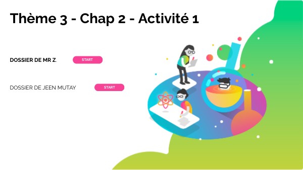 2nd - Thème 3 - Chap 2 - Act 1 | Genially