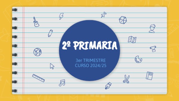 REUNIÓN TERCER TRIMESTRE 2º PRIMARIA | Genially