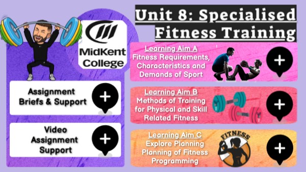 U8: Specialised Fitness Training Overview Page