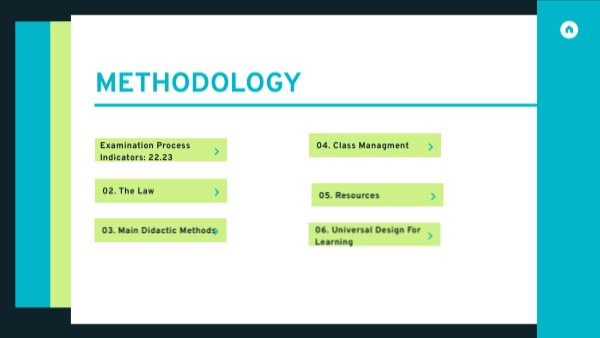 METHODOLOGY | Genially