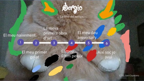 La historia de Sergio | Genially