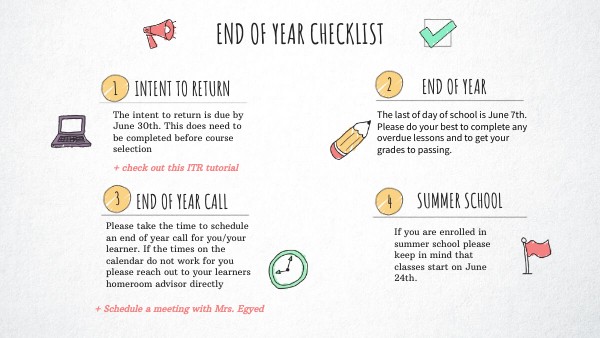 End of Year Checklist