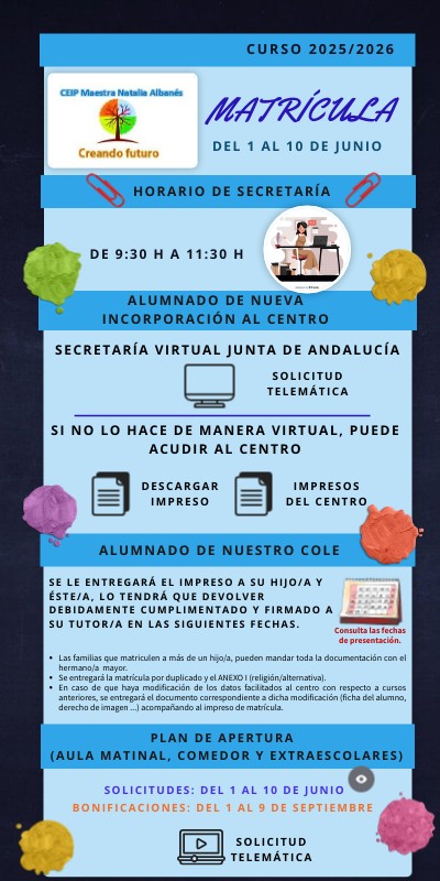 MATRICULACIÓN Y PLAN DE APERTURA 24/25 | Genially