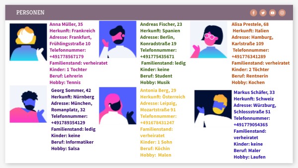 BUYER PERSONA | Genially