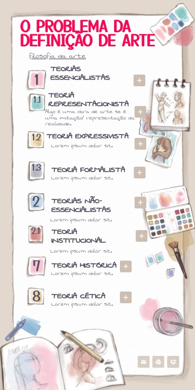 VERTICAL ART LIST | Genially