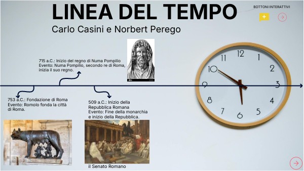 LINEA DEL TEMPO | Genially