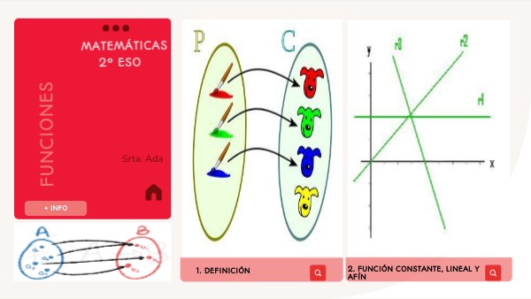 Funciones 2º ESO | Genially