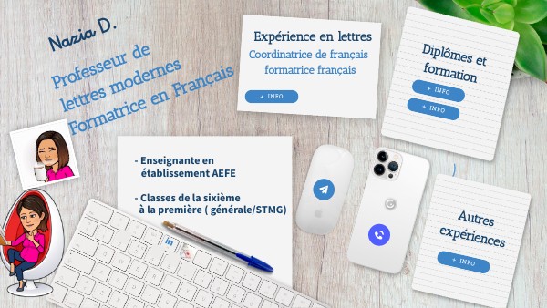 CV Nazia D | Genially