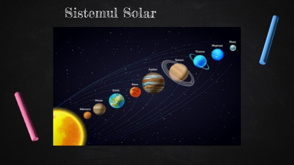 Sistemul Solar | Genially