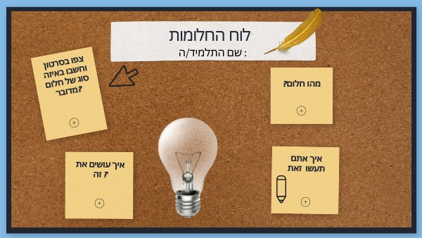 CORKBOARD | Genially