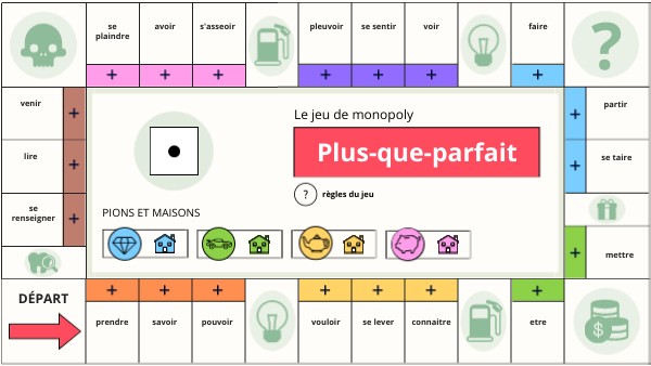 Jeu de conjugaison PLUS-QUE-PARFAIT | Genially