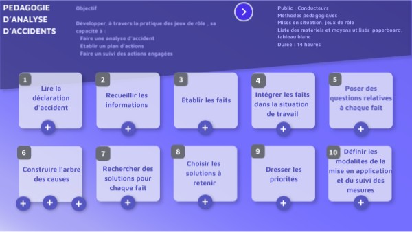 Copie - CANVAS MULTIPAGE