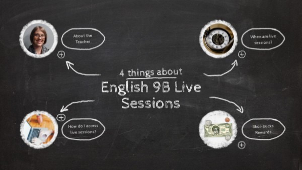 9B Live Sessions | Genially