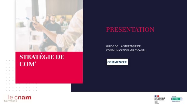 STRATÉGIE DE COM' | Genially