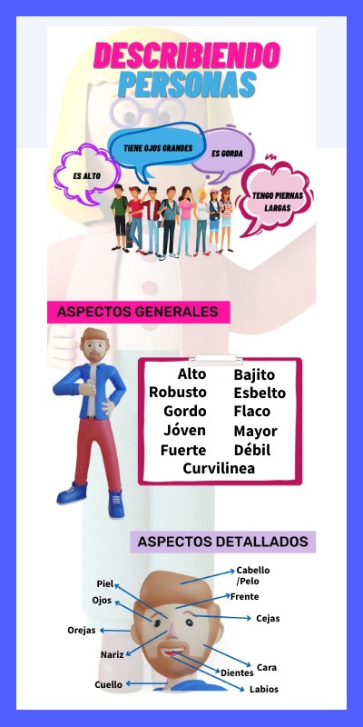 adjetivos calificativos apariencia fisica | Genially