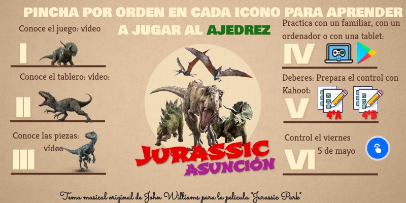 Ajedrez Jurassic | Genially