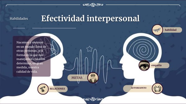 Efectividad interpersonal | Genially