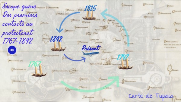 Des 1ers contacts au Protectorat (1767-1842) | Genially