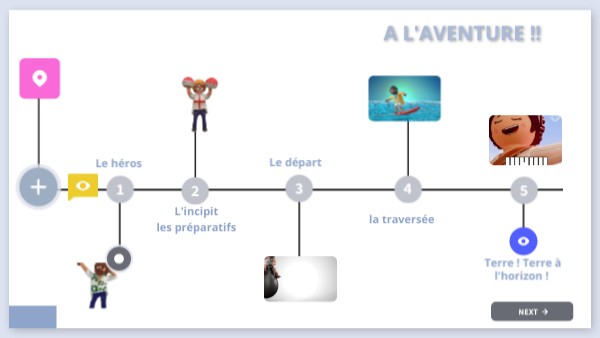 5A - MON RECIT D'AVENTURE ! | Genially