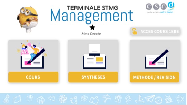 Classe virtuelle Terminale Management | Genially