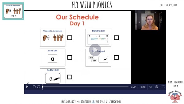 1st 11.3 (54)- Phonics, Part 1 | Genially
