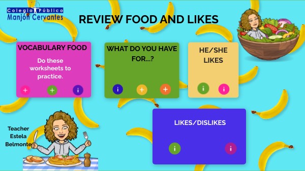 UNIT 6 FABULOUS FOOD | Genially