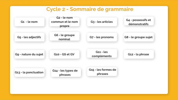Grammaire C2 - leçons