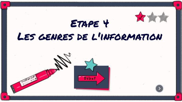 2024-2025 Etape 4 Les genres de l'information | Genially
