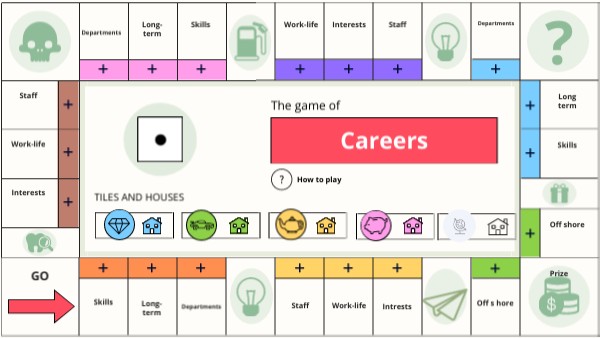 Ocesa Career Game | Genially