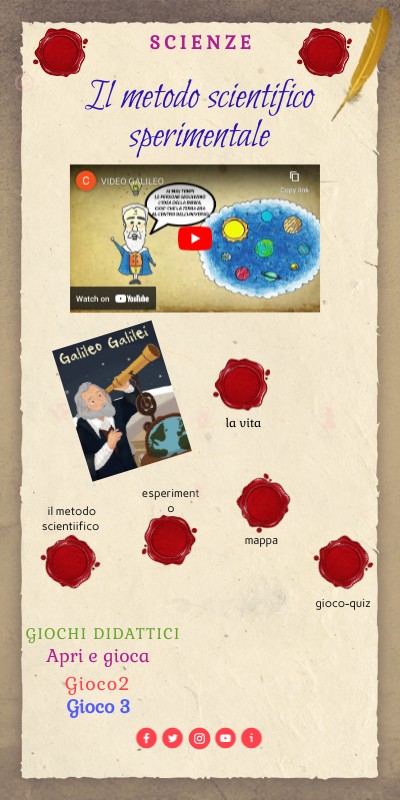 La scienza e gli scienziati | Genially