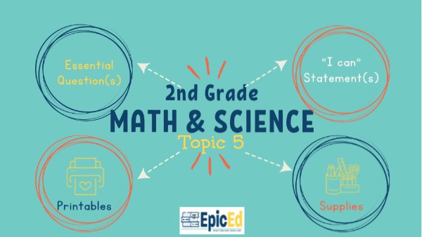 2nd grade lesson Topic 5 | Genially
