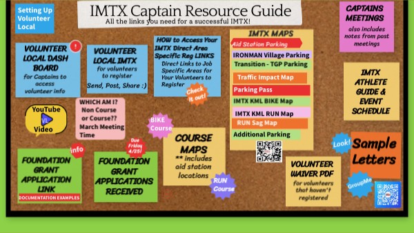IMTX Captain Resource Guide | Genially