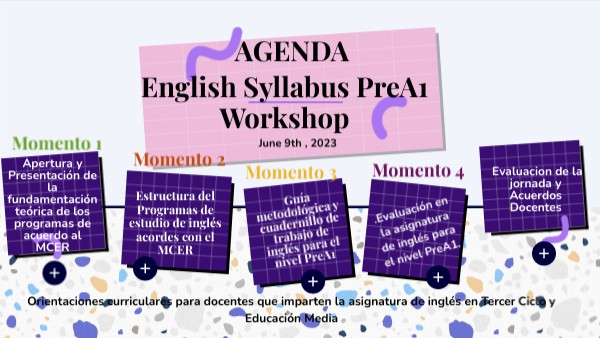 English Syllabus PreA1 Workshop | Genially