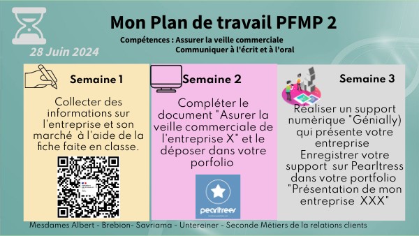 Plan de travail PFMP2 - 2MRC2 | Genially
