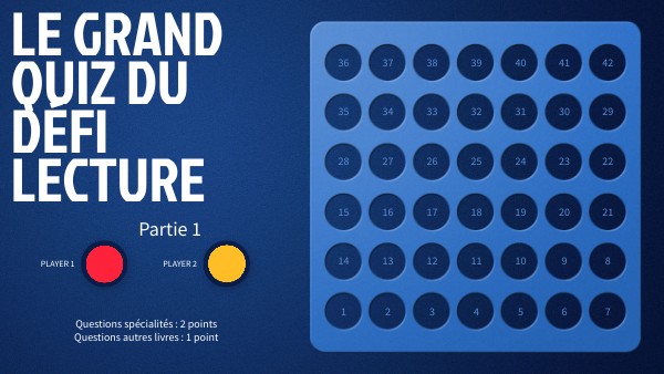 Quiz défi lecture 23 24 | Genially