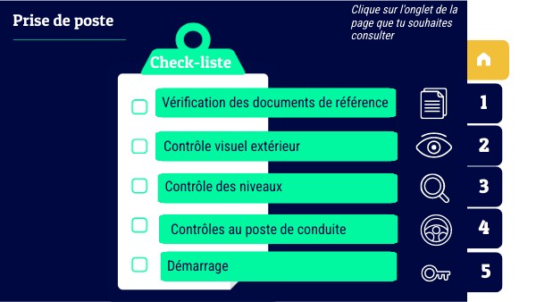 E2-Chap1-Page4 | Genially