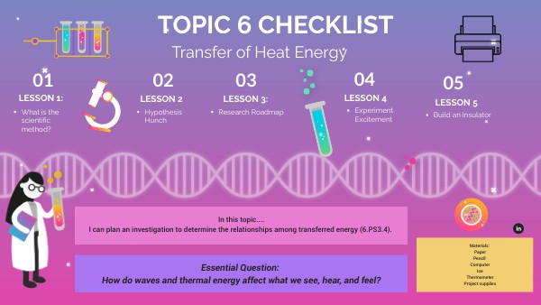 6th: Topic 6 Checklist