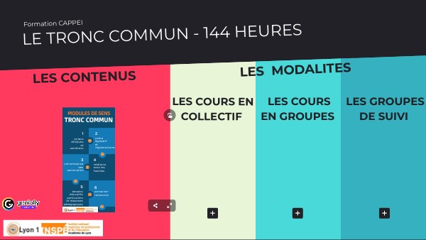 Tronc Commun | Genially